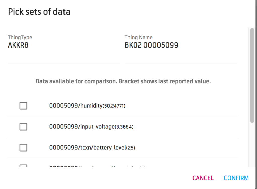TELENOR MIC support - AKKR8